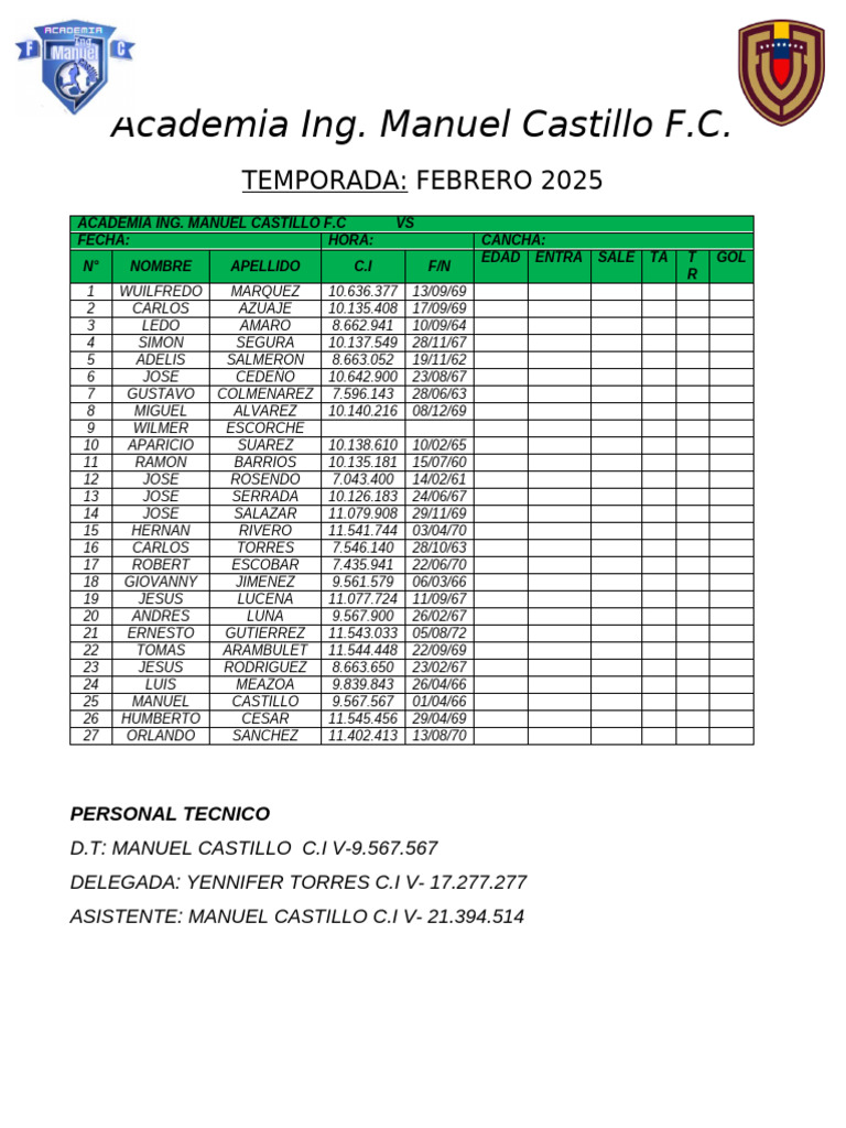 Jugadores y Staff Academia Ing. Castillo F.C. | PDF
