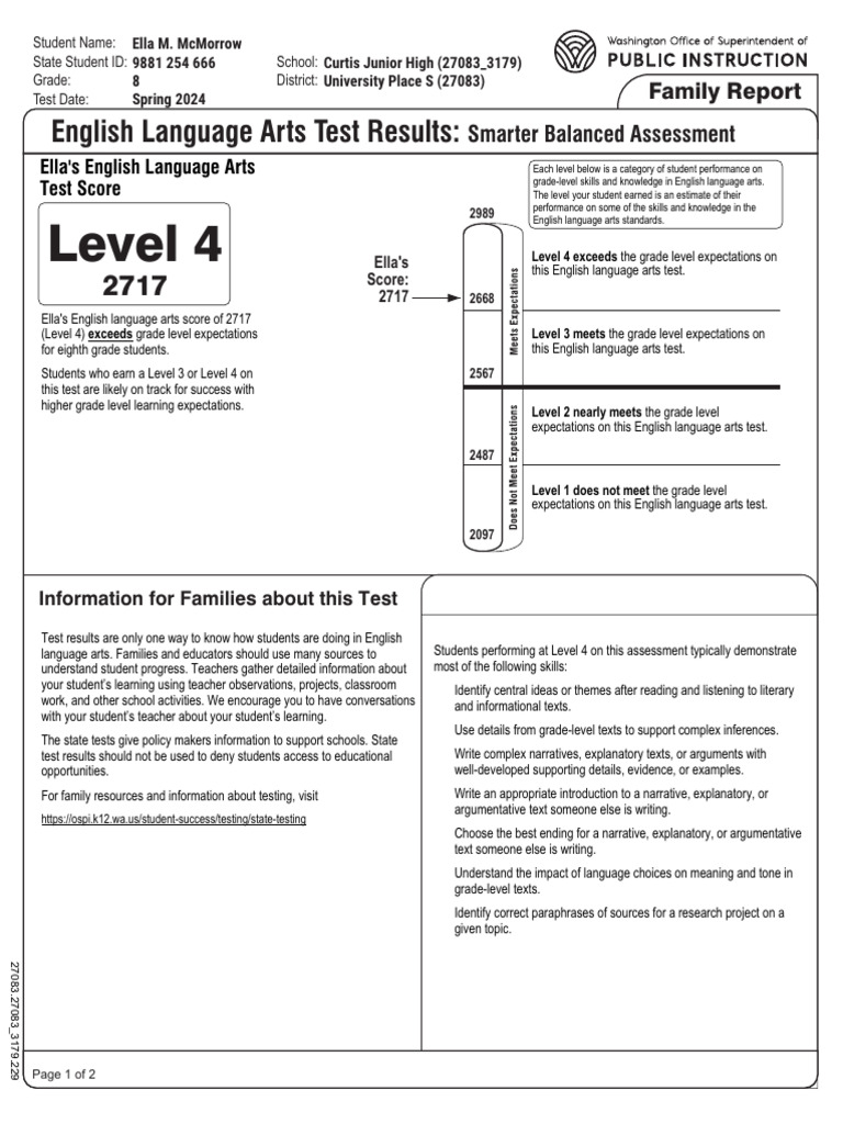 Eighth Grade Student Test Results Summary | PDF | Teachers ...