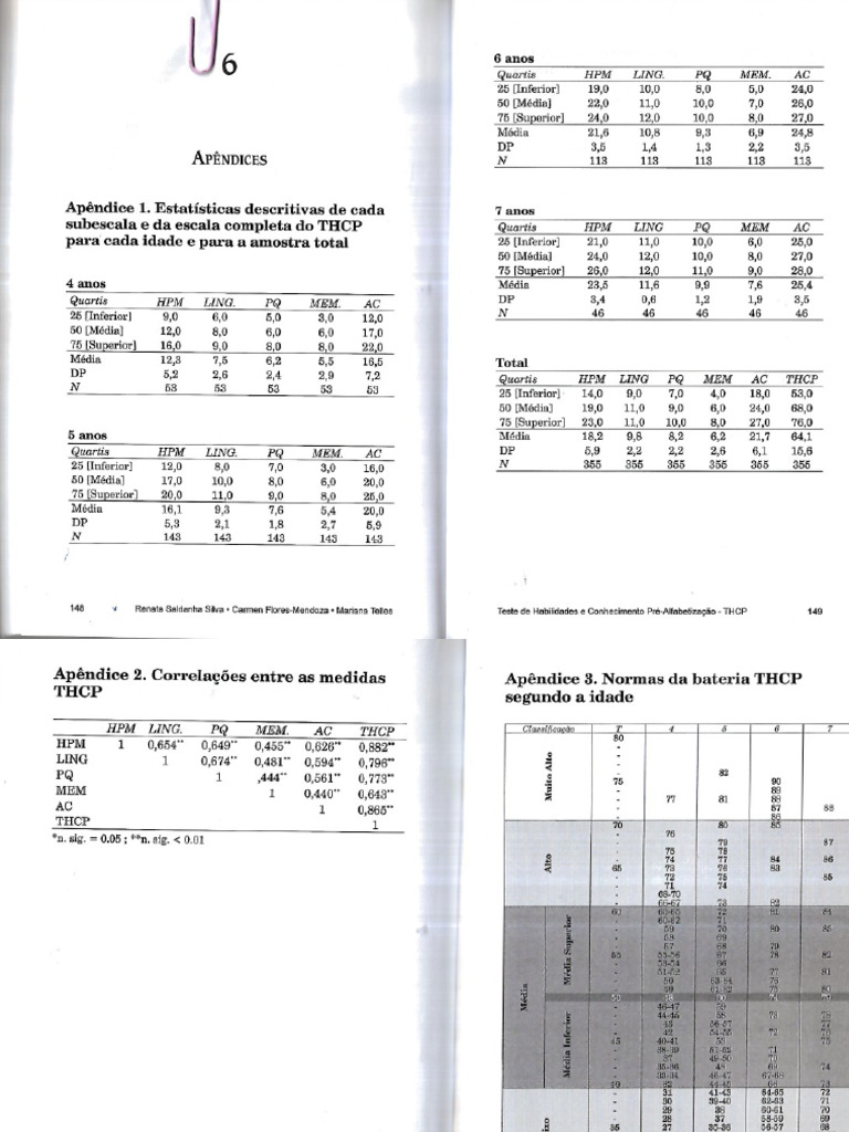 Tabel As | PDF
