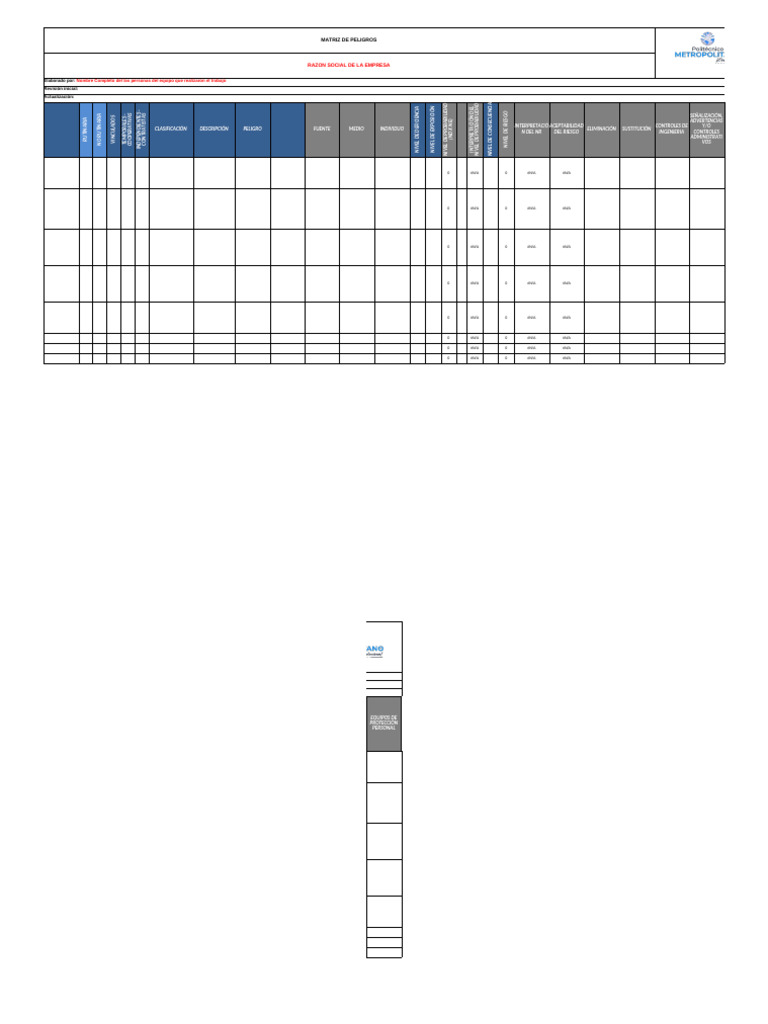 Matriz GTC 45 | PDF