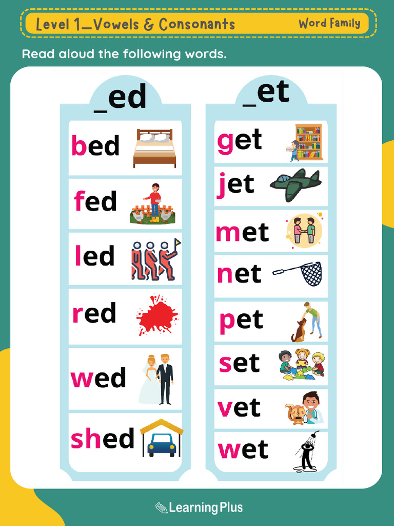 Vowels and Consonants Practice Guide | PDF