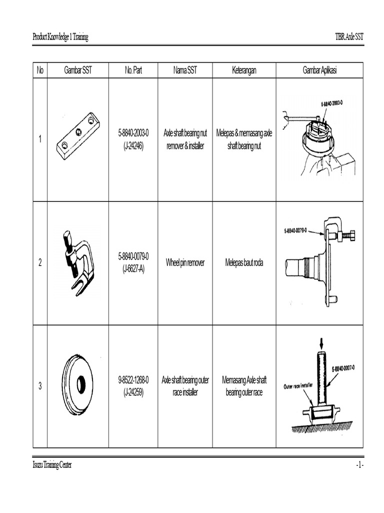09 SST-Axle | PDF