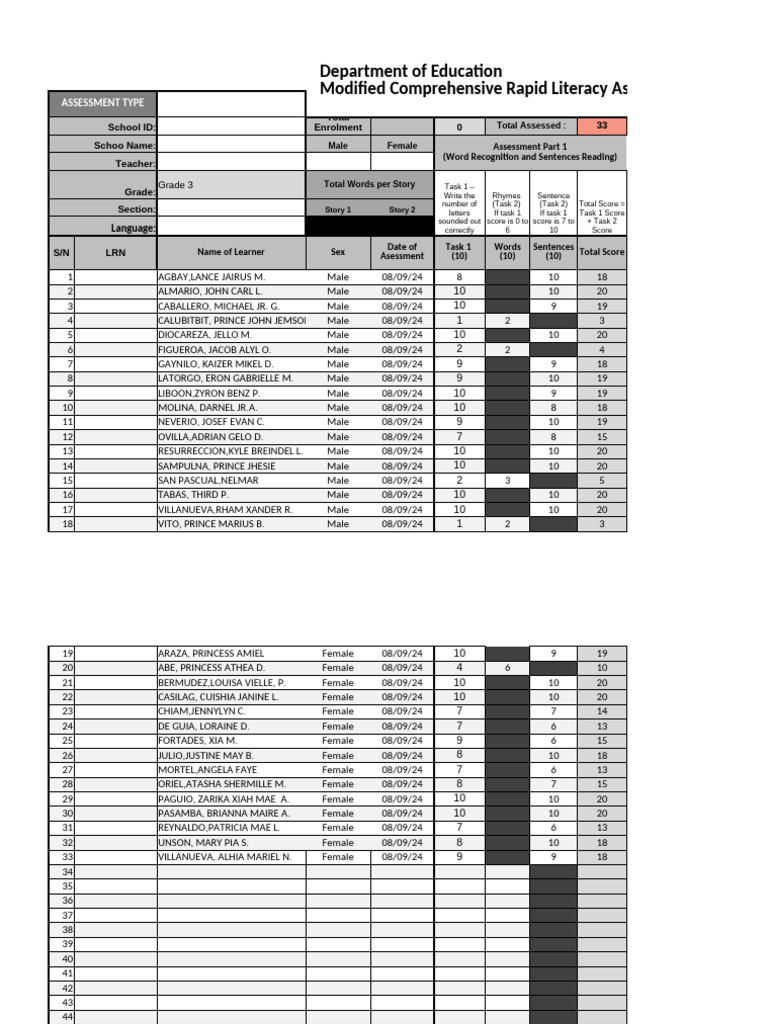 ModifiedCRLA G3 Scoresheet v6-GRADE-3 CLES 2024-25 | PDF | Literacy ...