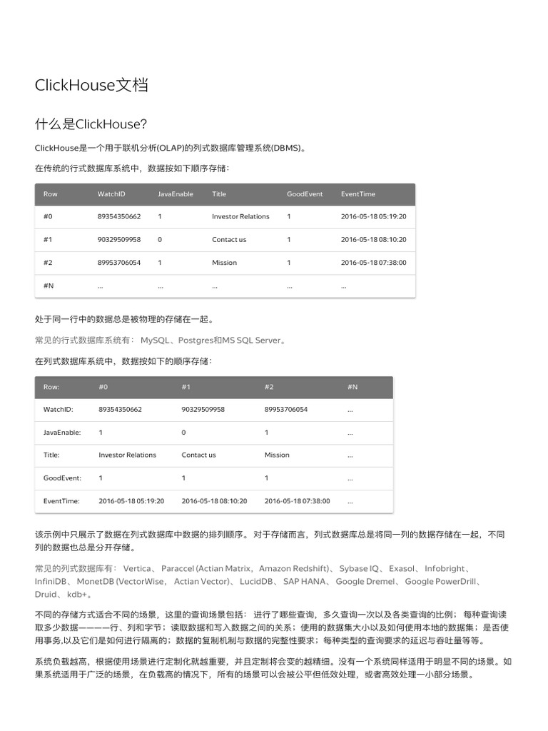 clickhouse_中文文档 | PDF