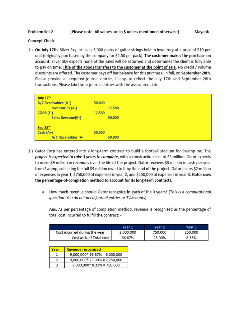 Problem Set 2 2024 - Mayank | PDF | Revenue | Expense