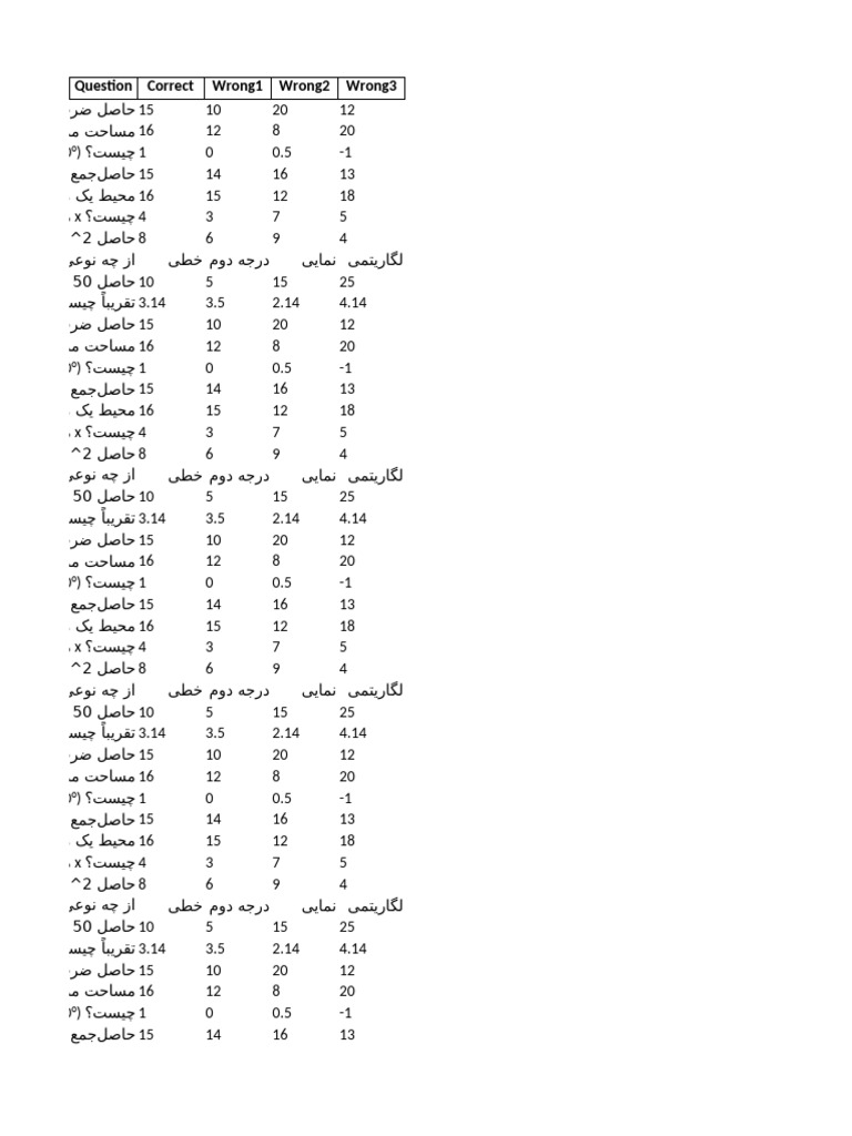 High_School_Math_Questions | PDF