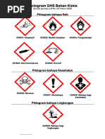 Piktogram GHS dan Maknanya | PDF