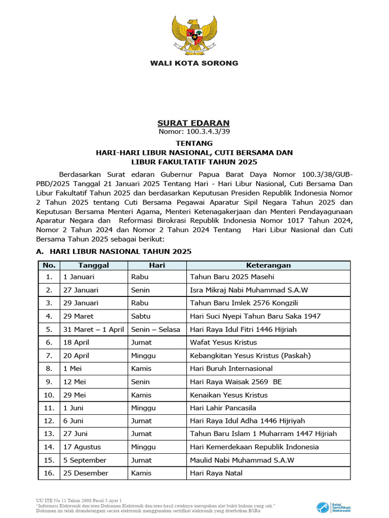 Surat Edaran Libur 2025 - Tte | PDF