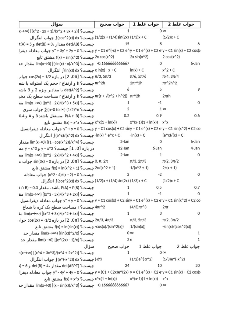 Math Questions | PDF
