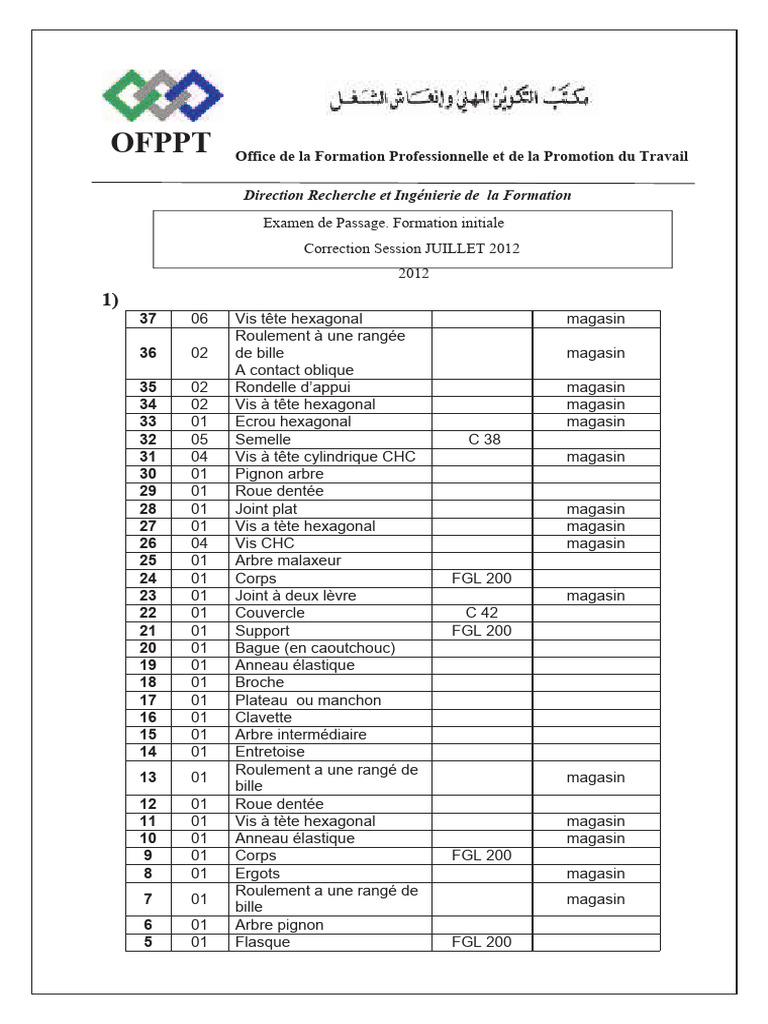 Examen de Passage 2012 Corrig | PDF