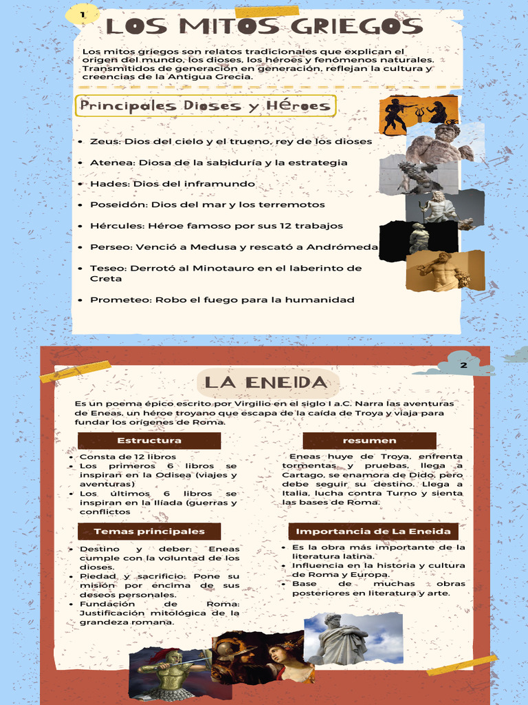 Infografia LyL (Infografías) | PDF