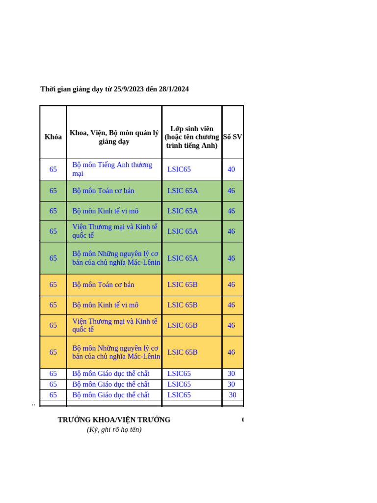 TKB Ky Thu 2023 - Lsic65 | PDF