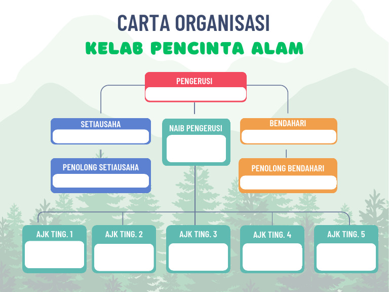 White and Colorful Simple Company Structure Organizational Chart | PDF