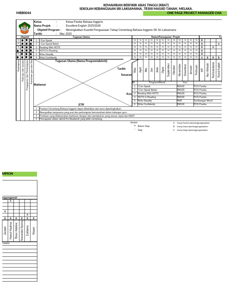 Oppm Bi Champion 2025 | PDF