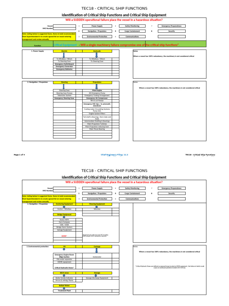 Tec 18 - Critical Ship Functions | PDF | Ships | Marine Propulsion