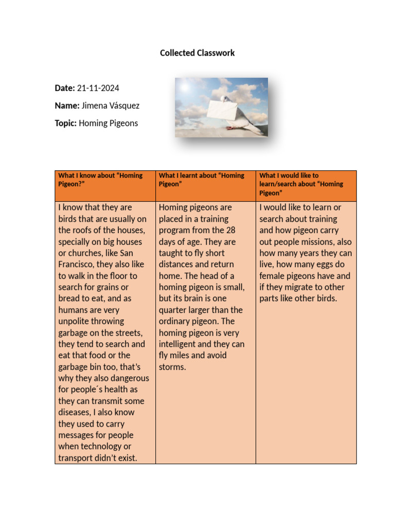 Homing Pigeon | PDF