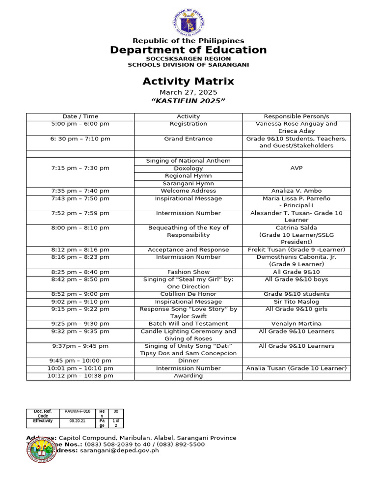 Activity Matrix and List of Participants | PDF