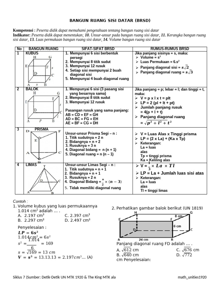 BANGUN_RUANG_SISI_DATAR_BRSD | PDF