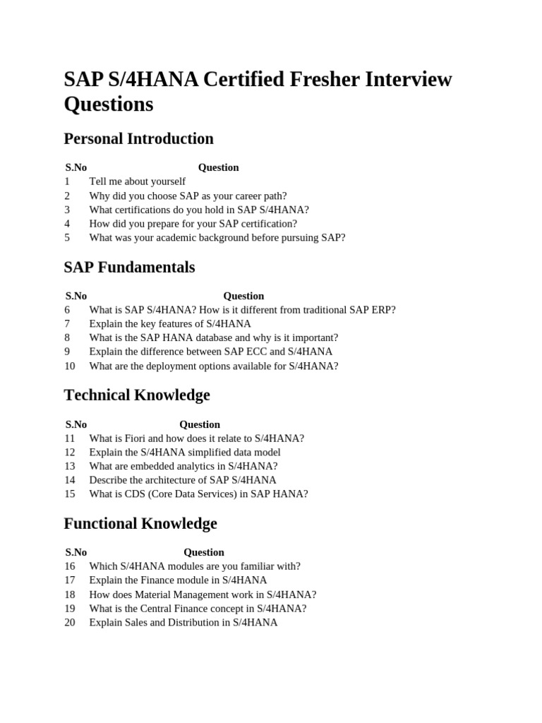 Sap S4 PP Guru Interview Set1 | PDF | Databases | Cloud Computing