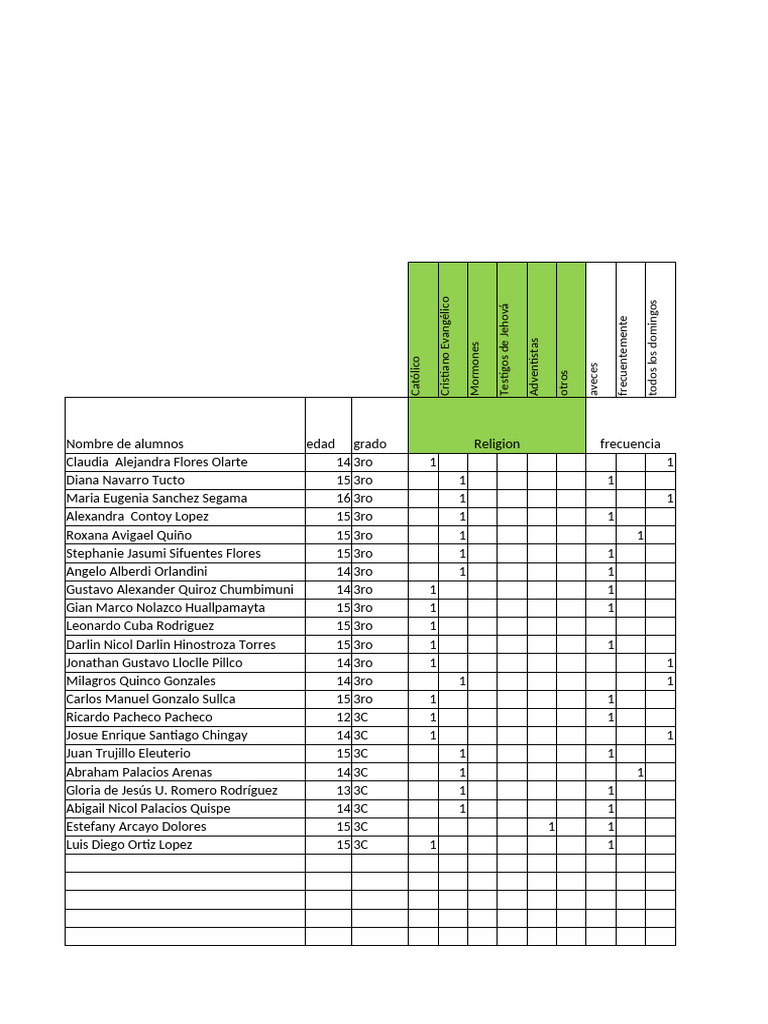 3ro-C_Base-de-datos-de-colegio-ramilo-priale-corregida-y-formula | PDF