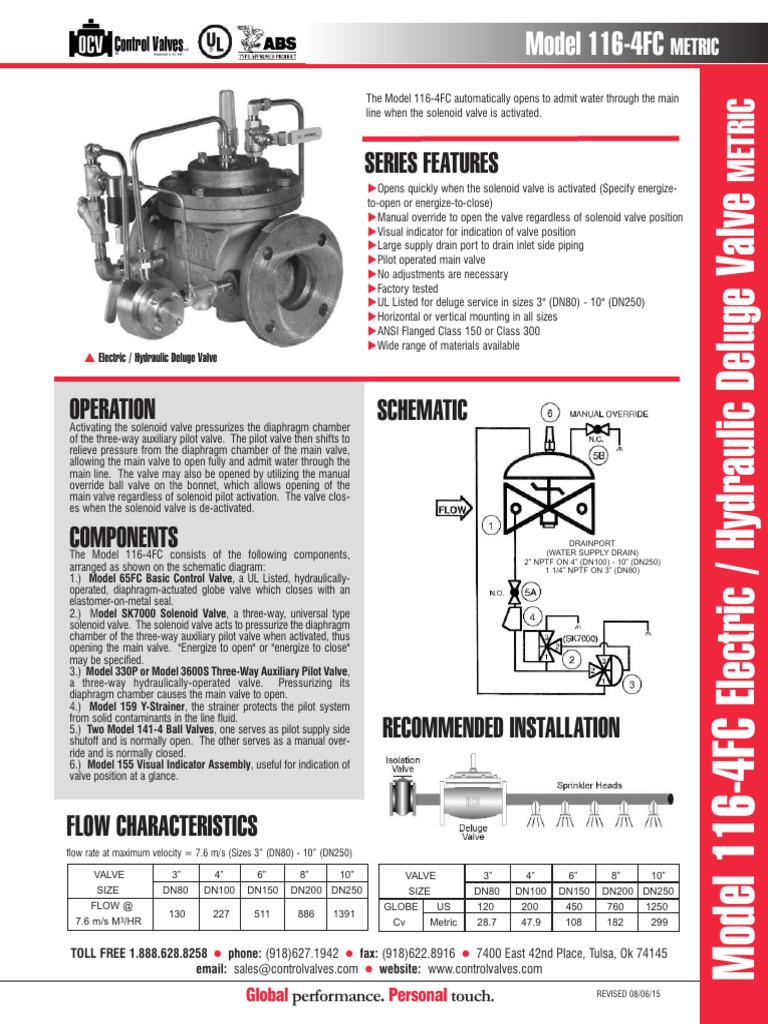 OCV Series 116-4FC METRIC | PDF | Valve | Mechanical Engineering
