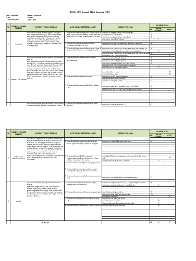DOC-20250219-WA0002. | PDF