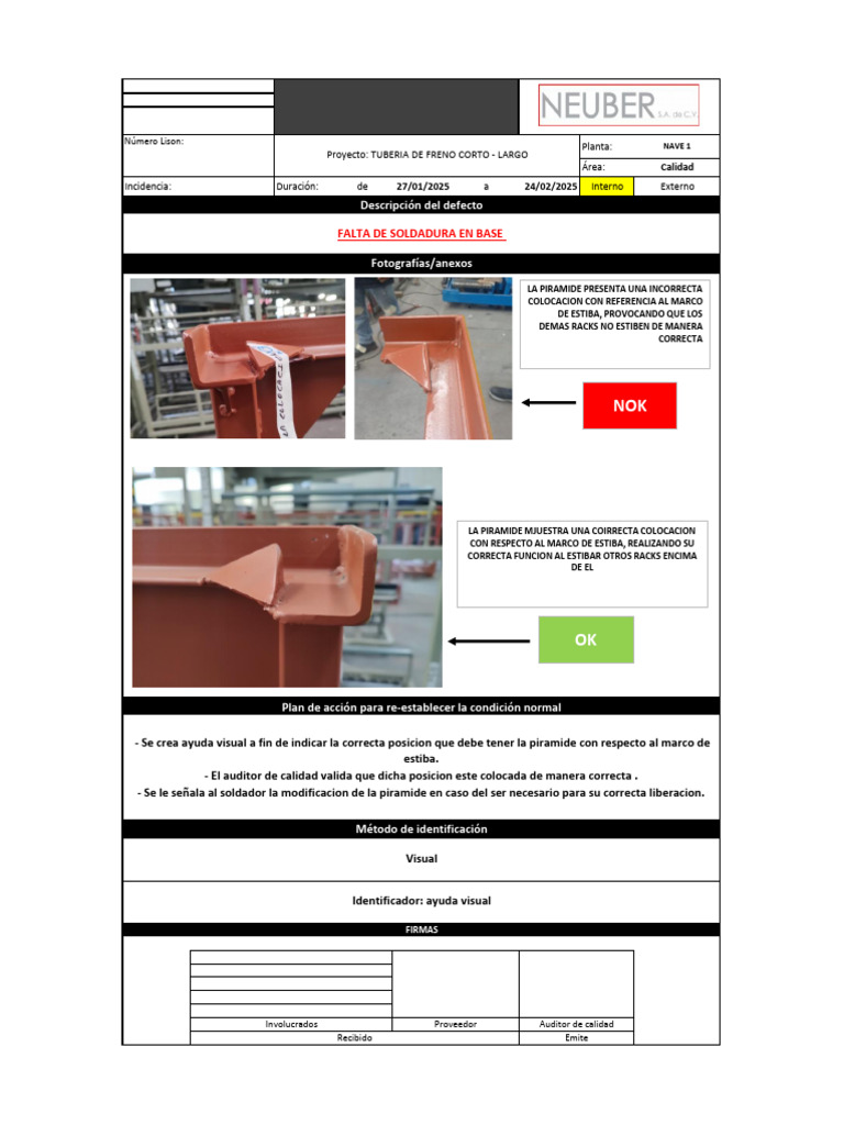 Alertas de Calidad - Neuber | PDF