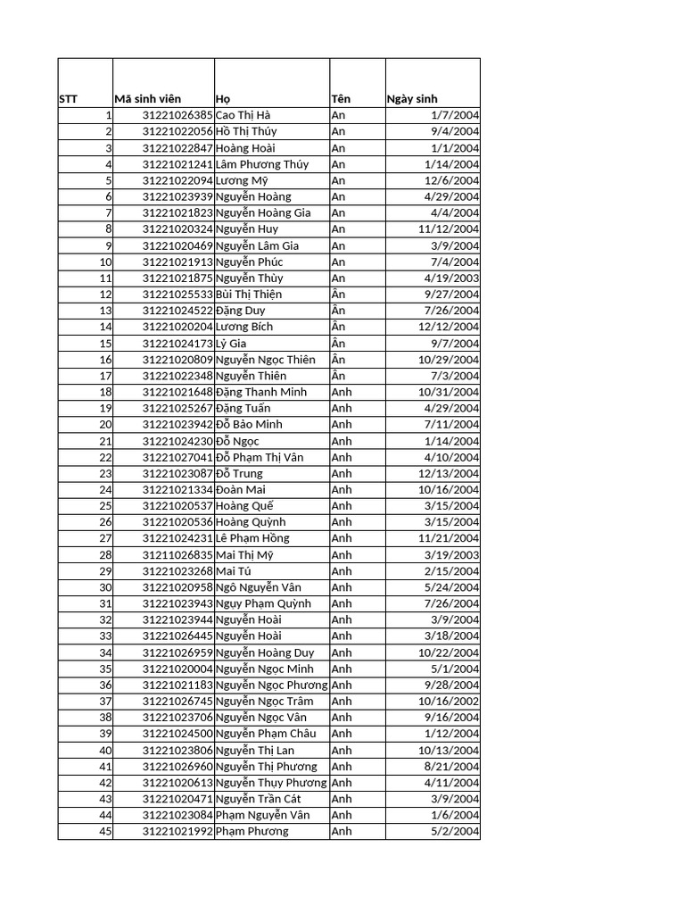 KNKD T3 Diem Updated | PDF