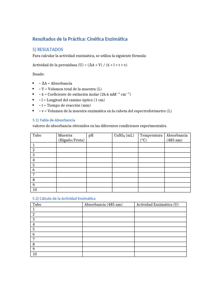 Resultados Cinetica Enzimatica | PDF