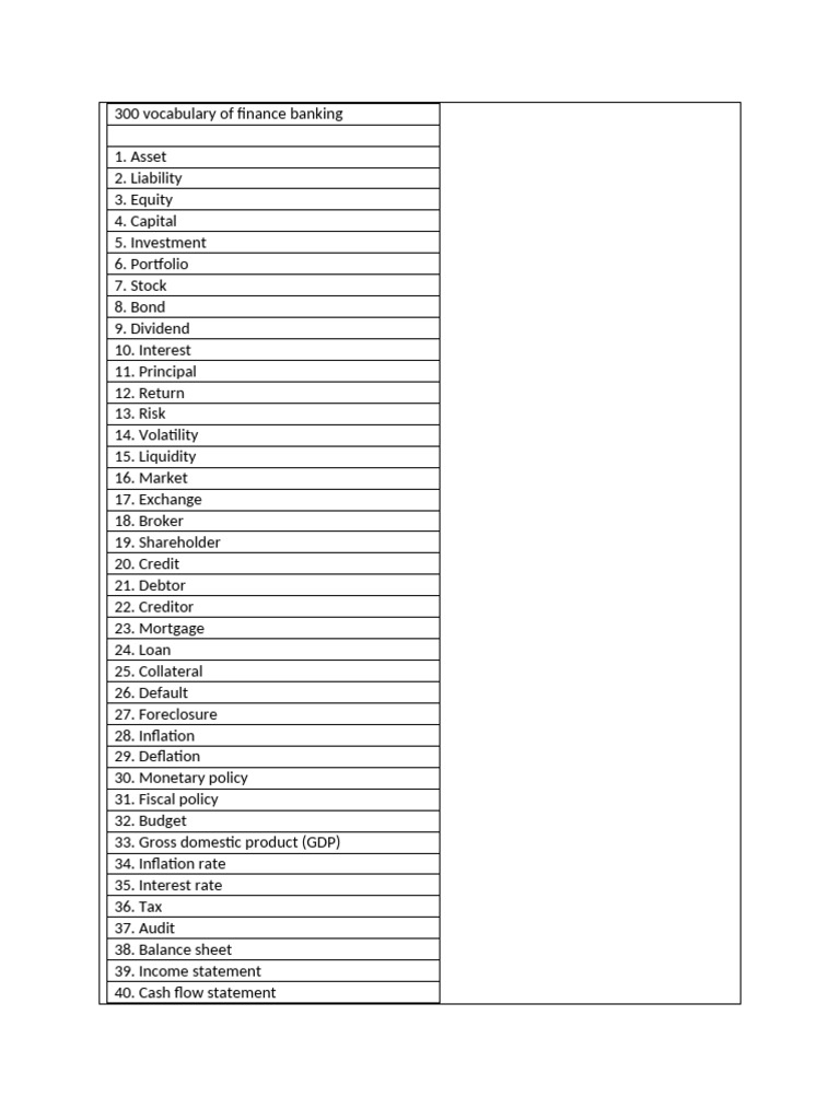 Finance Vocabulary and Terms List | PDF | Bonds (Finance) | Dividend