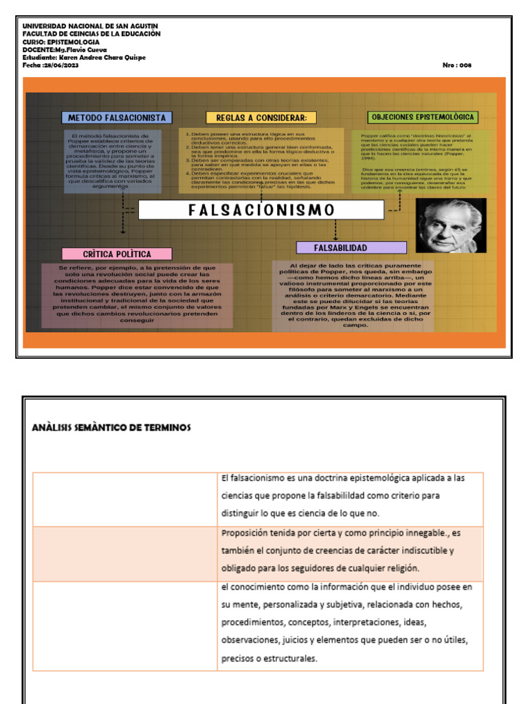 MAPA 8 - falsacionismo K Popper- | PDF