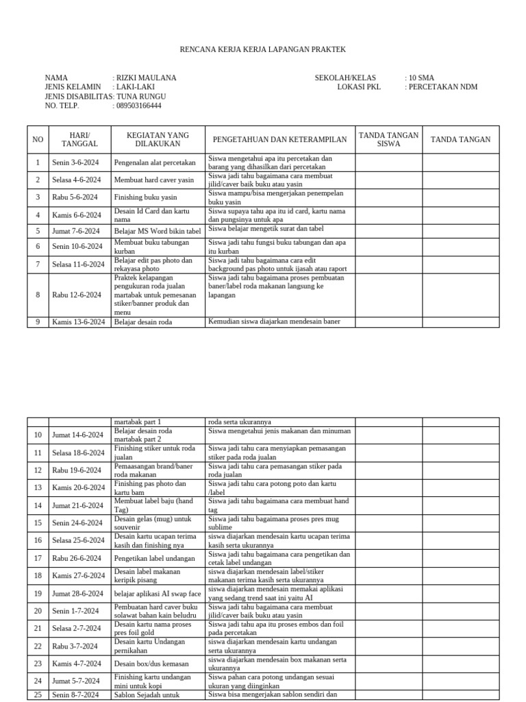 RENCANA KERJA KERJA LAPANGAN PRAKTEK RIZKI | PDF