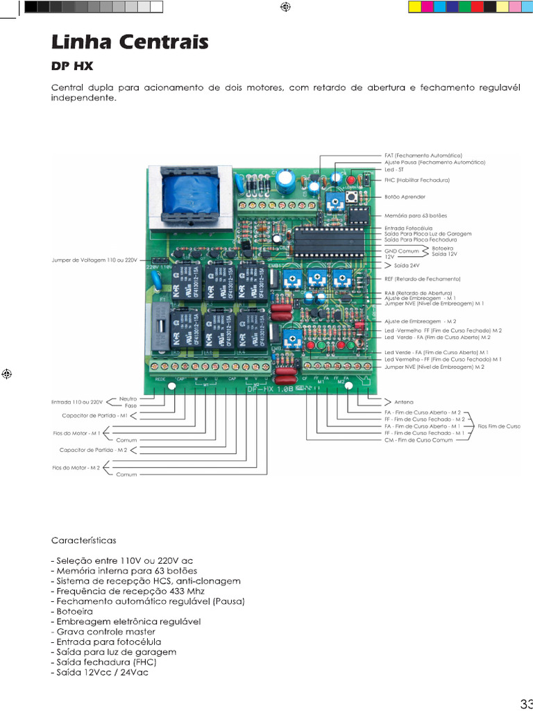 Manual Central DPHX | PDF
