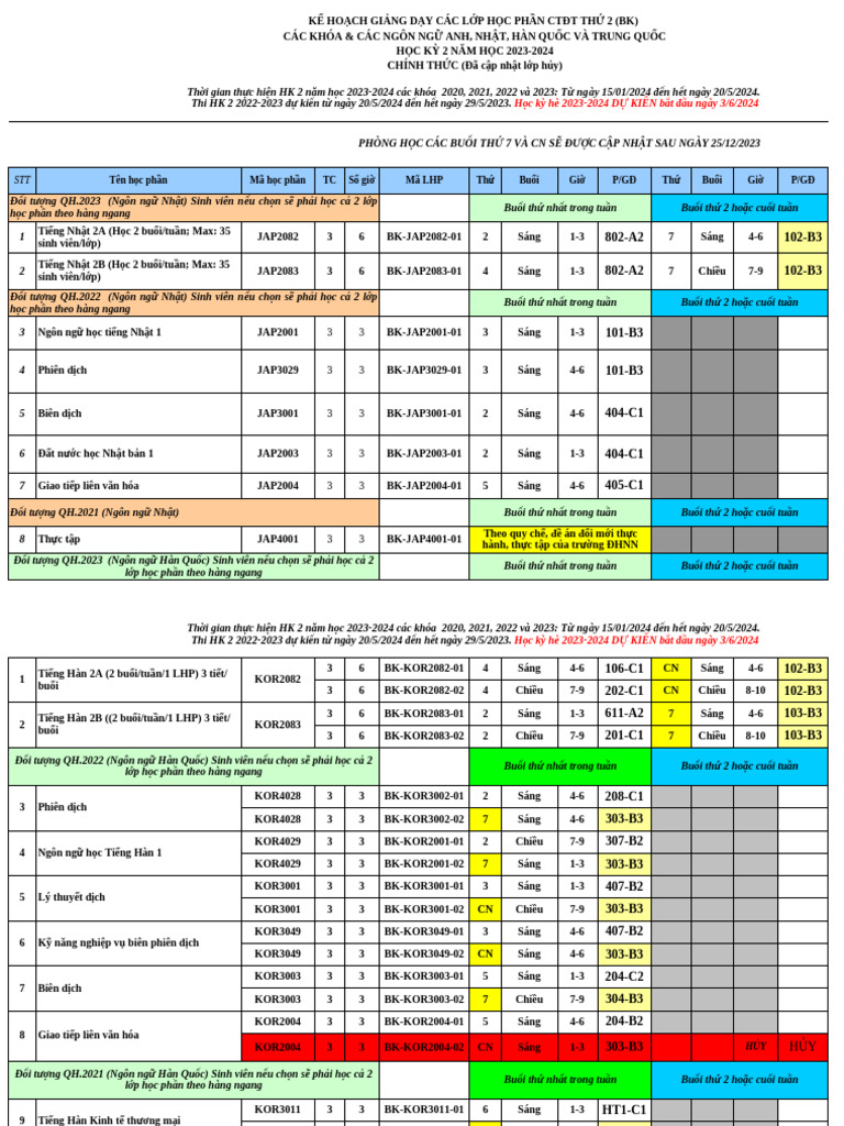 TKB KHGD HK 2 2023 2024 CTDT thu 2 BKCHÍNH THỨC 27.12.23 đã cập nhật LHP bị hủy | PDF