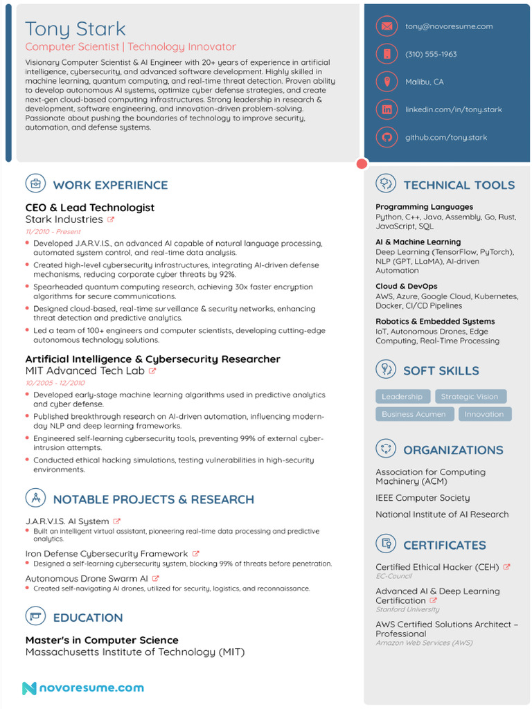 Test06 Resume Resume - Test01resume Sample | PDF