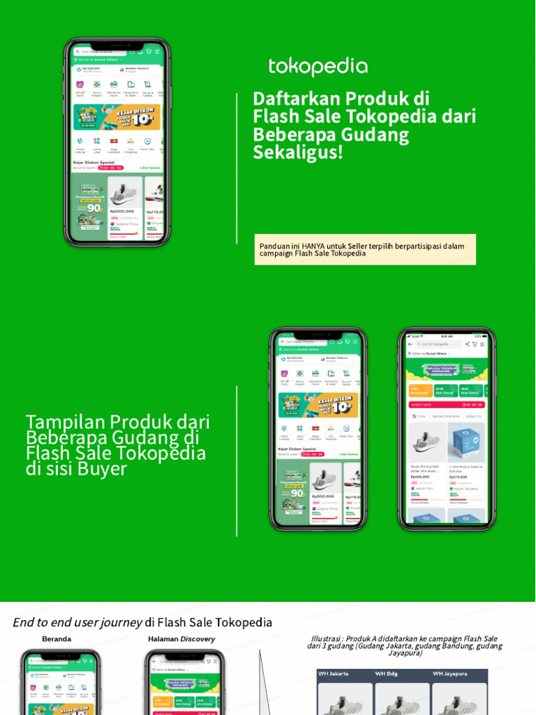 Daftar Produk Flash Sale Tokopedia | PDF