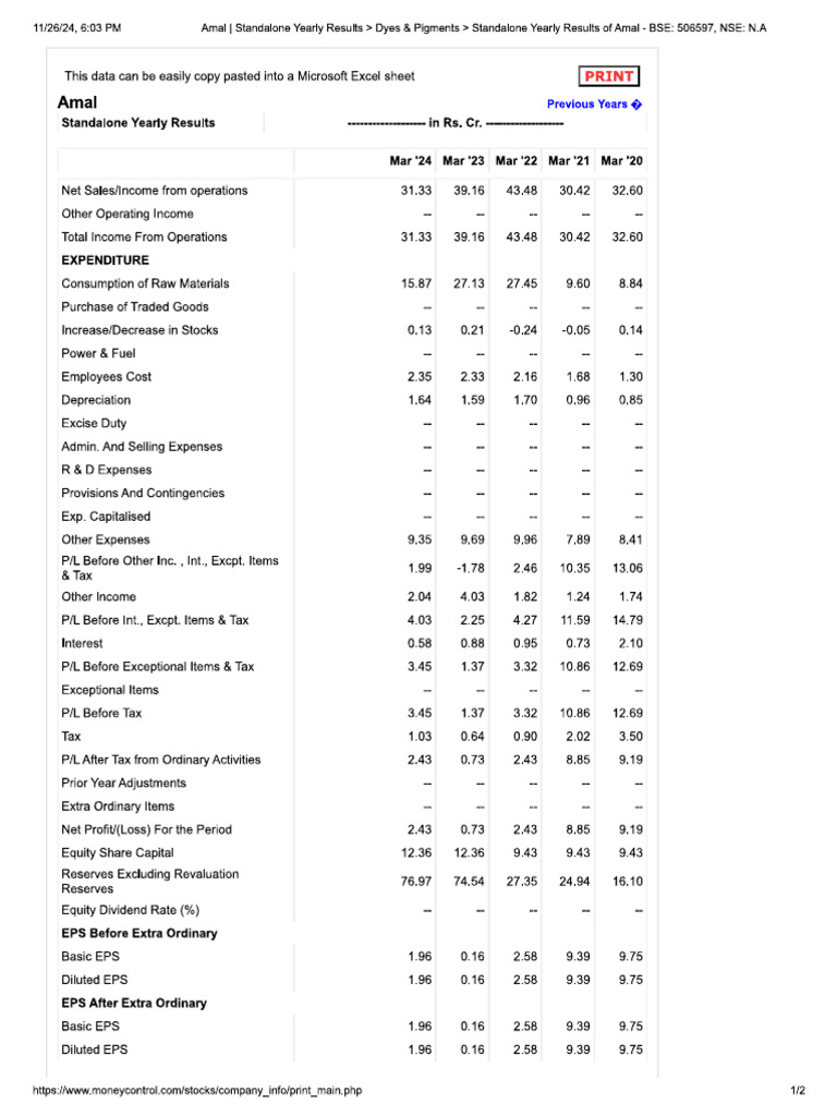amul balance sheet | PDF