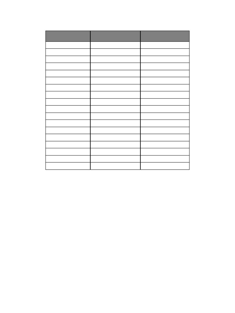 CSEC_Timetable_2025 | PDF