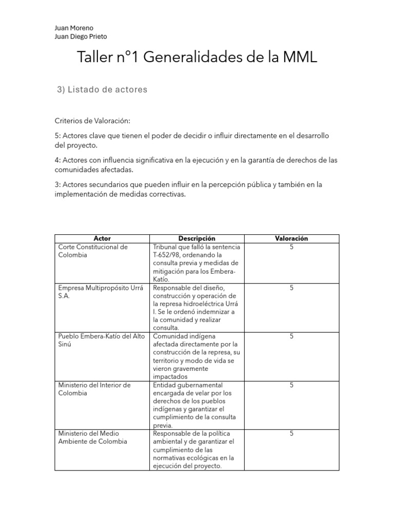 Taller 1 MML | PDF | Colombia | Entorno natural