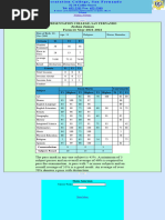 Updated CSEC Timetable 2025 | PDF