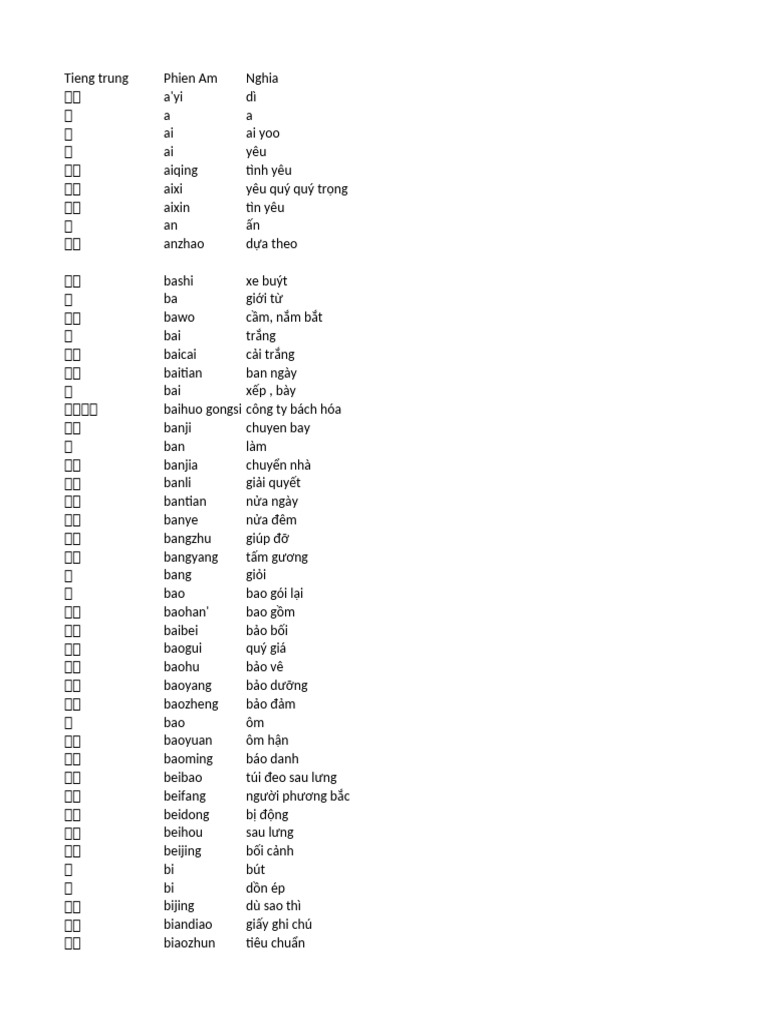 Chinese Word B1-B2 | PDF