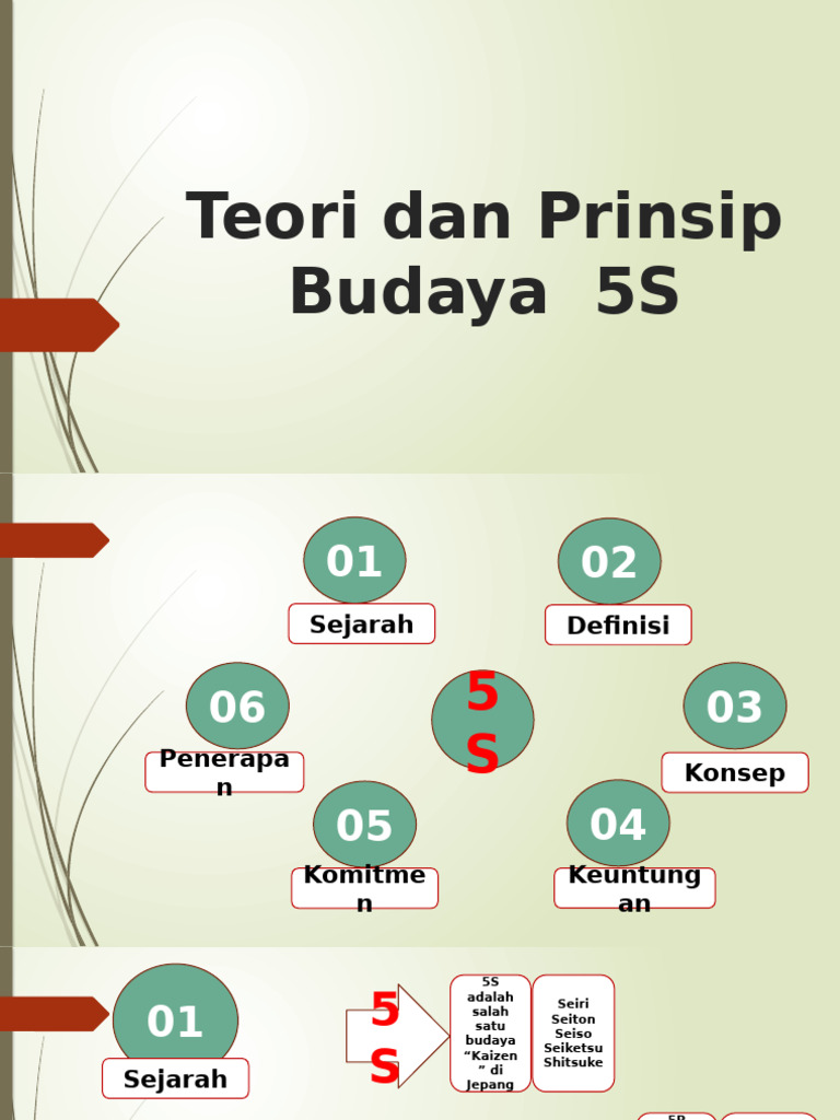 Teori dan Prinsip Budaya 5S | PDF