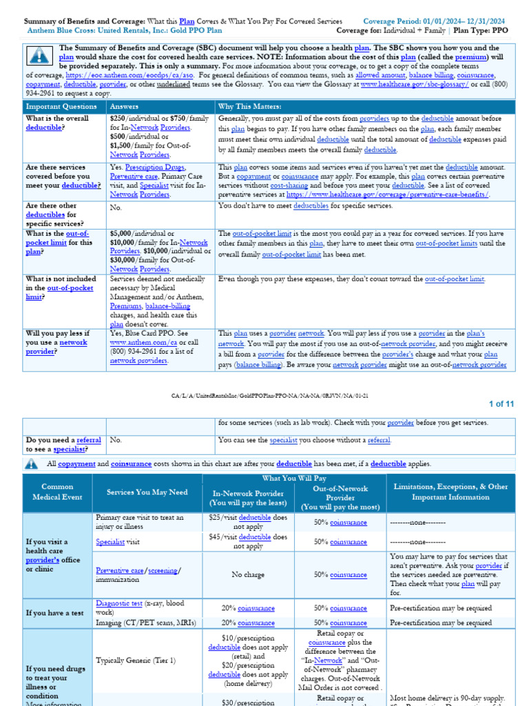 2024 Gold HSA Plan Summary of Benefits SBC | PDF | Prescription Drugs ...