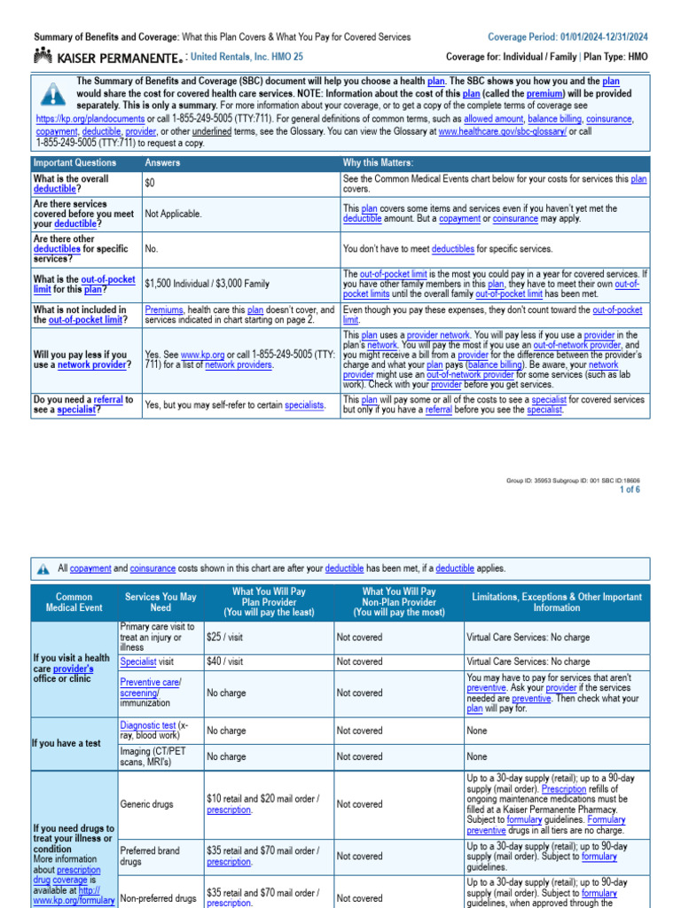 2024 Kaiser Colorado Plan Summary of Benefits | PDF | Emergency ...