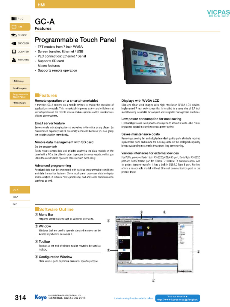 Koyo GC-A Datasheet 2018 | PDF