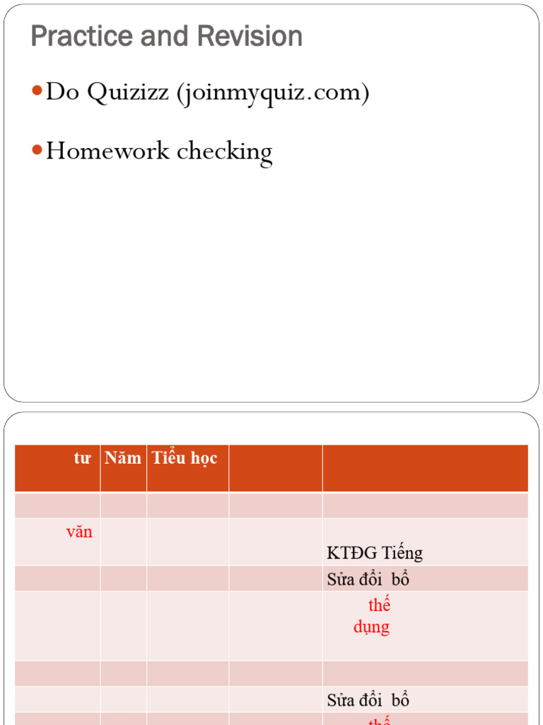Assessment Process and Learning Targets | PDF | Educational Assessment ...
