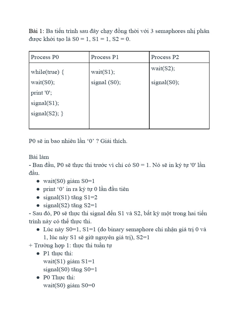 Os Week5 UET | PDF