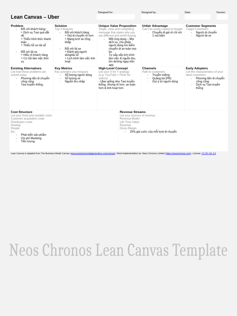 Lean Canvas - Uber | PDF