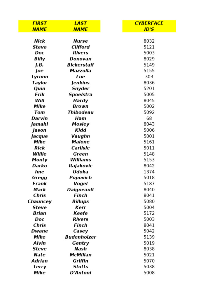 Unknown 2k 2024 - 25 Staff Filenames | PDF | National Basketball ...