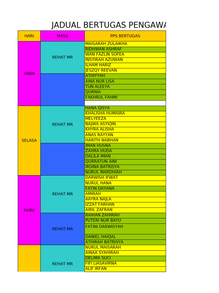 JADUAL BERTUGAS | PDF